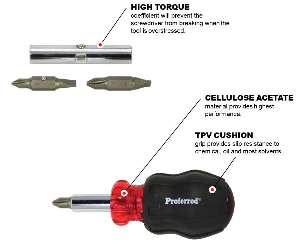 Stubby Bit Drive Set 5 in 1 – Proferred Tools