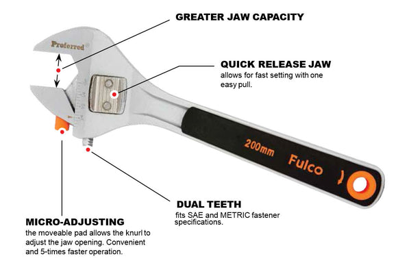 Quick Snap Adjustable Wrench – Proferred Tools