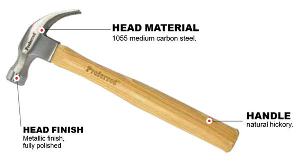 Curved Claw Hammer – Proferred Tools